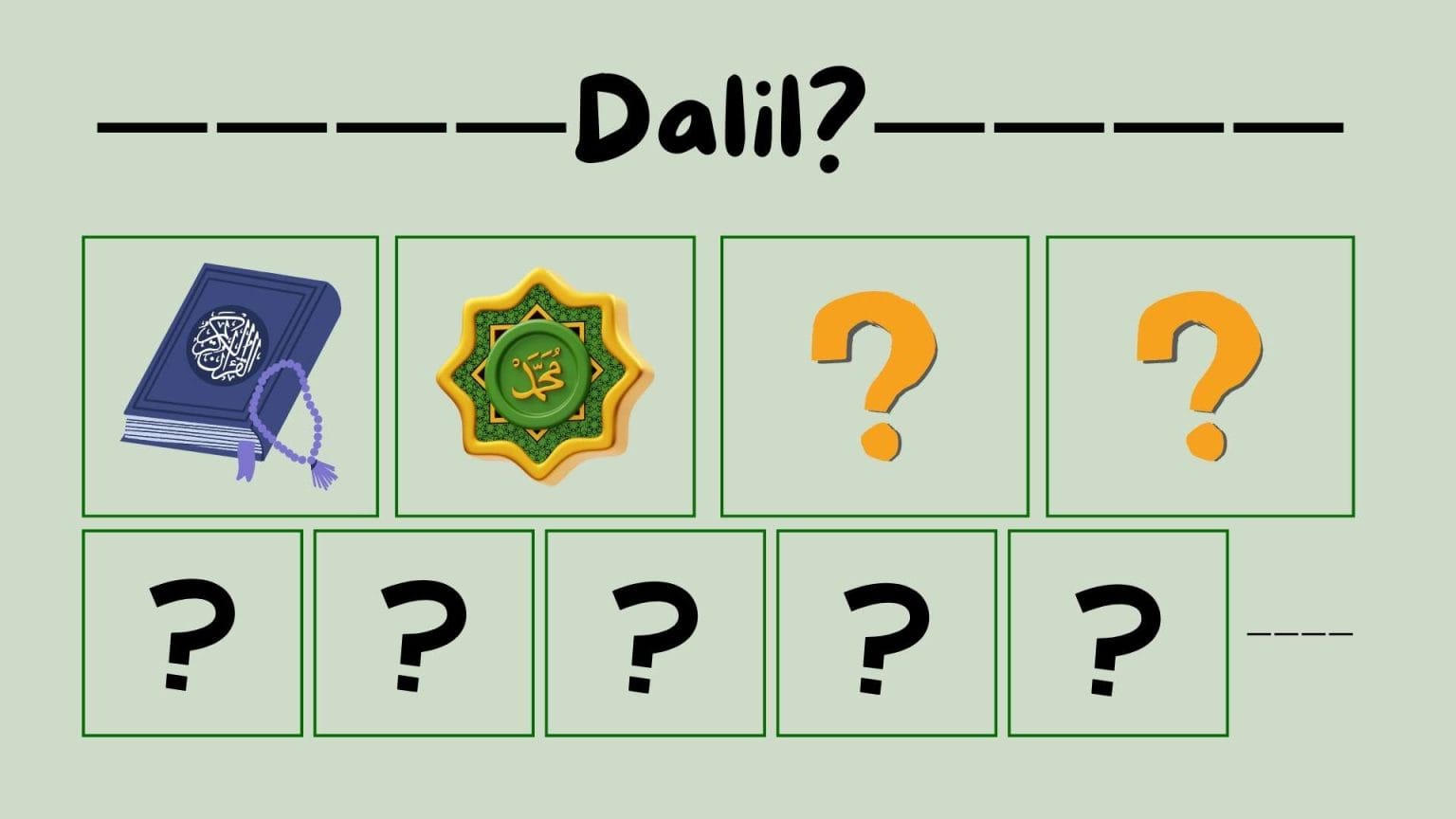 Apa Itu Dalil? Bedanya Dalil, Hadis, dan Ayat - Ribath Nouraniyyah ...